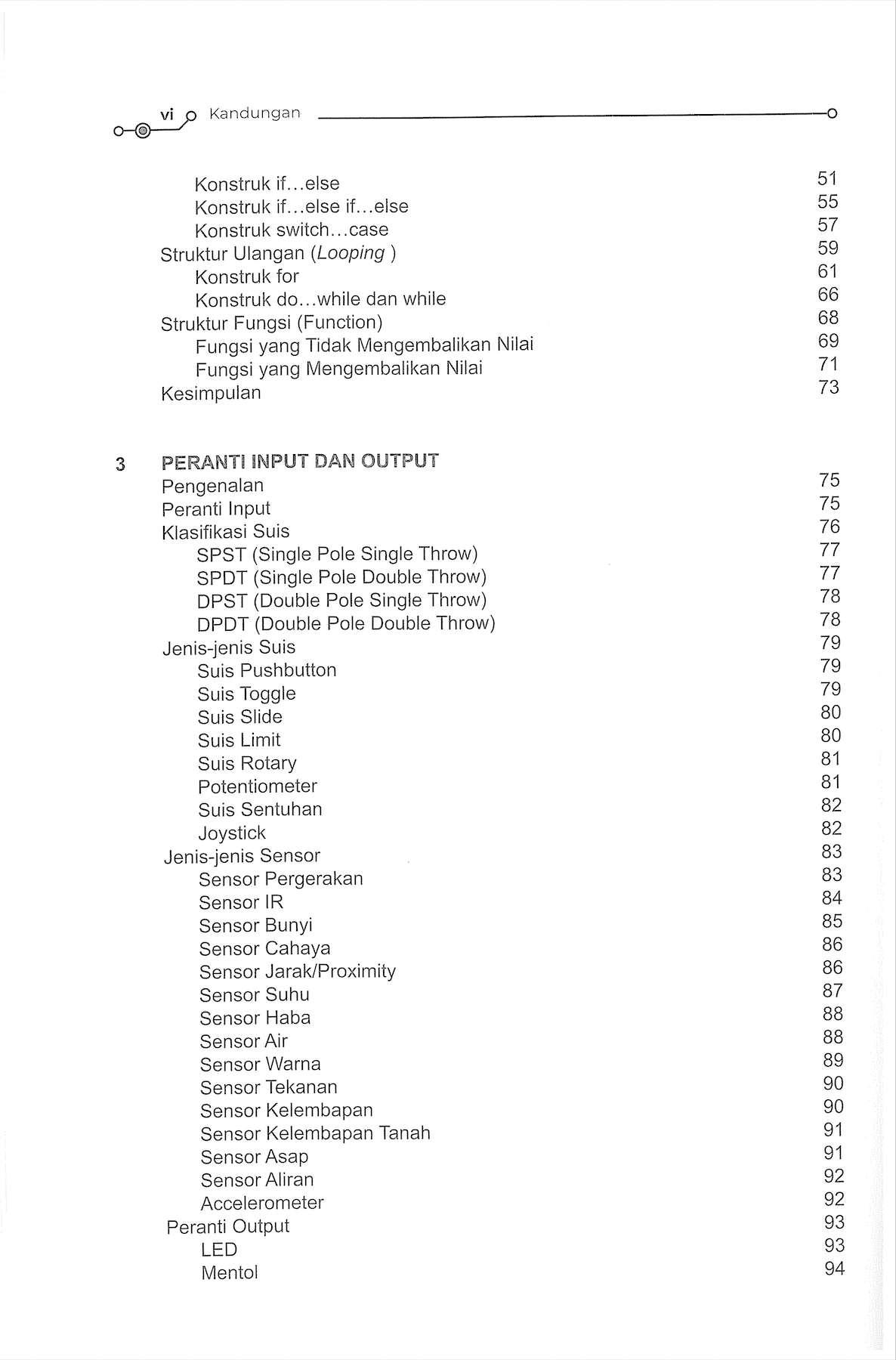 ANTARAMUKA PERKAKASAN-PERISIAN: ARDUINO ASAS SEHINGGA LANJUTAN